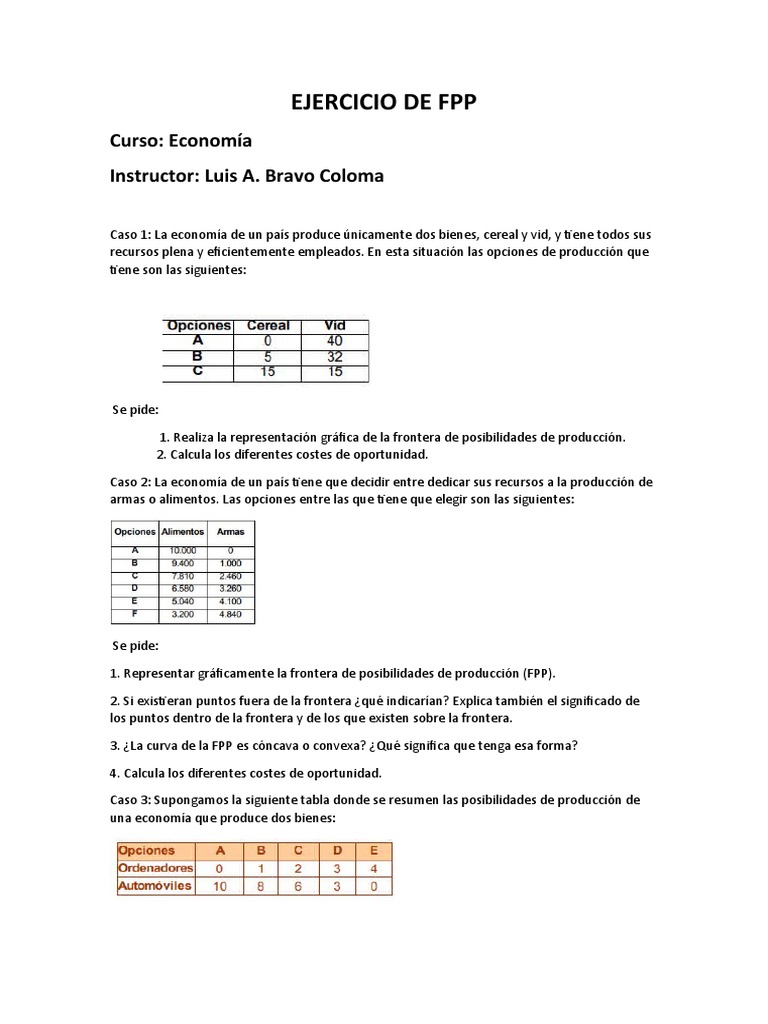 Ejercicio de FPP) | PDF
