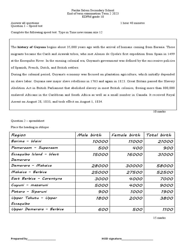EDPM Exam Grade 10 P2 | PDF | Guyana | Slavery