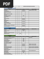 Control Vehicular y Registro de Almacén | PDF
