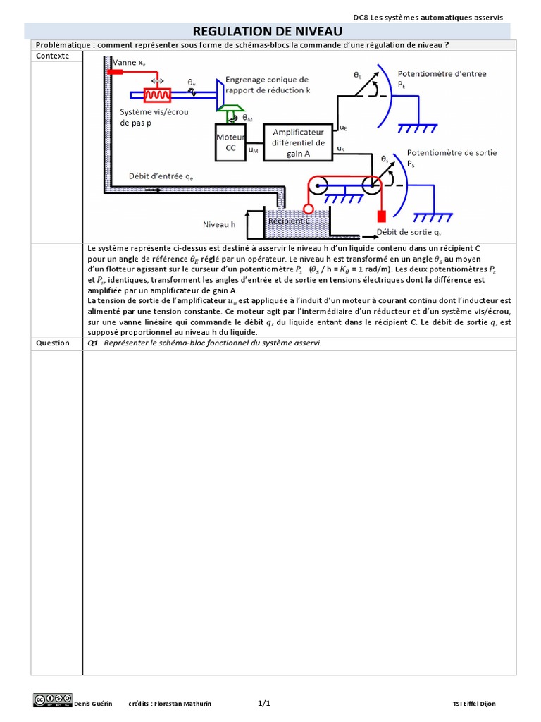 Regulation Niveau | PDF