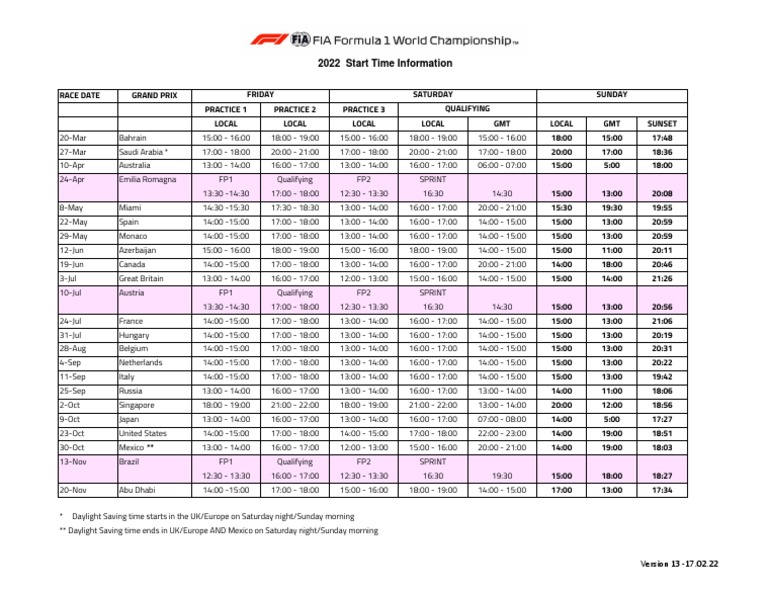 F1 2022 Race Start Times | PDF | Grand Prix Motor Racing | Motorsport ...