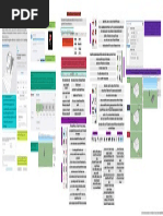 Instrucciones Instalacion Sketchup PRO 2021 | PDF | Arte | Informática
