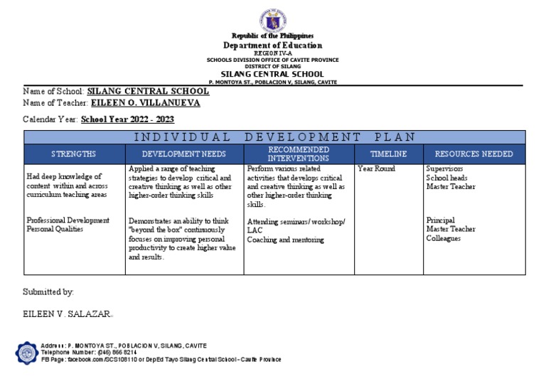 IDP Format | PDF | Pedagogy | Learning