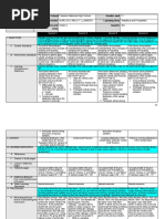 DLL Gen Math Week 2 Daily Lesson Log in General Mathematics Senior High ...