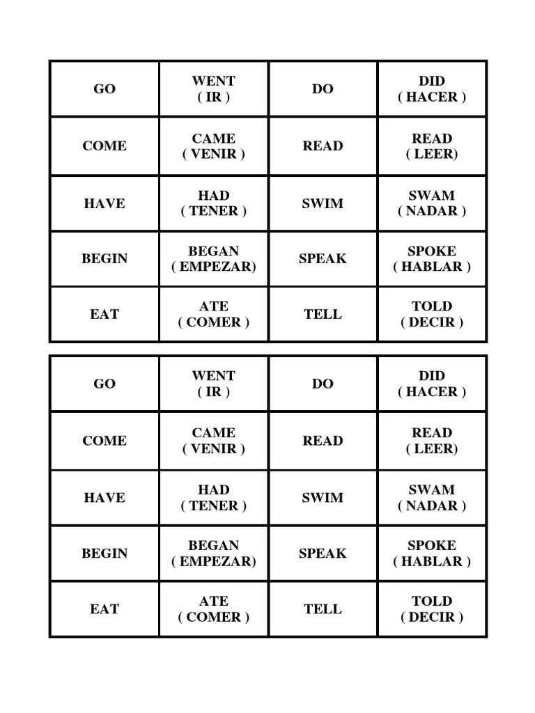 Spanish Irregular Verbs Flashcards | PDF