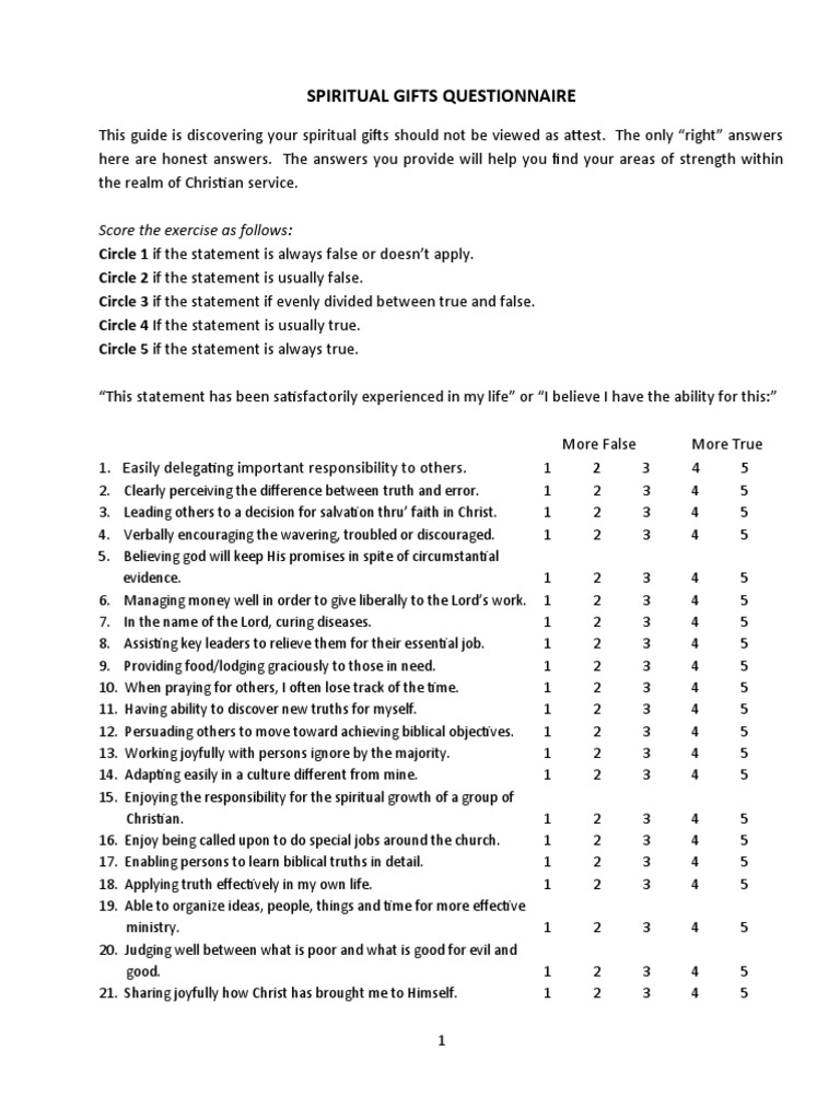 Spiritual Gifts Questionnaire | PDF | Spiritual Gift | Prayer