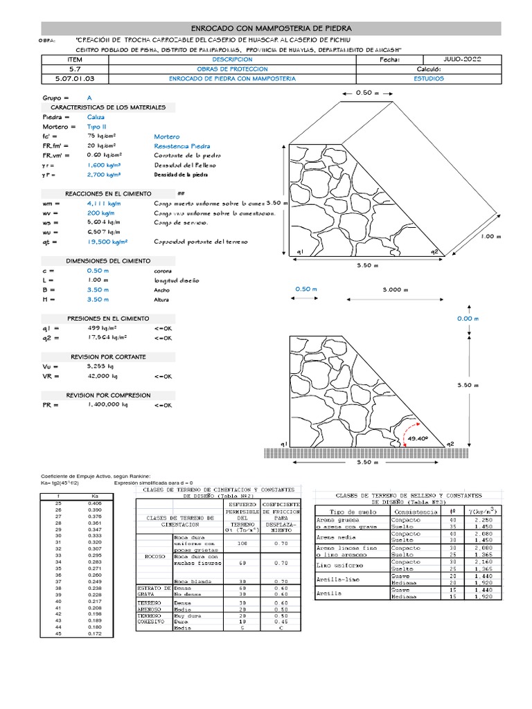 Calculo Enrocado Mamposteria Pamparomas | PDF | Ingeniería estructural ...