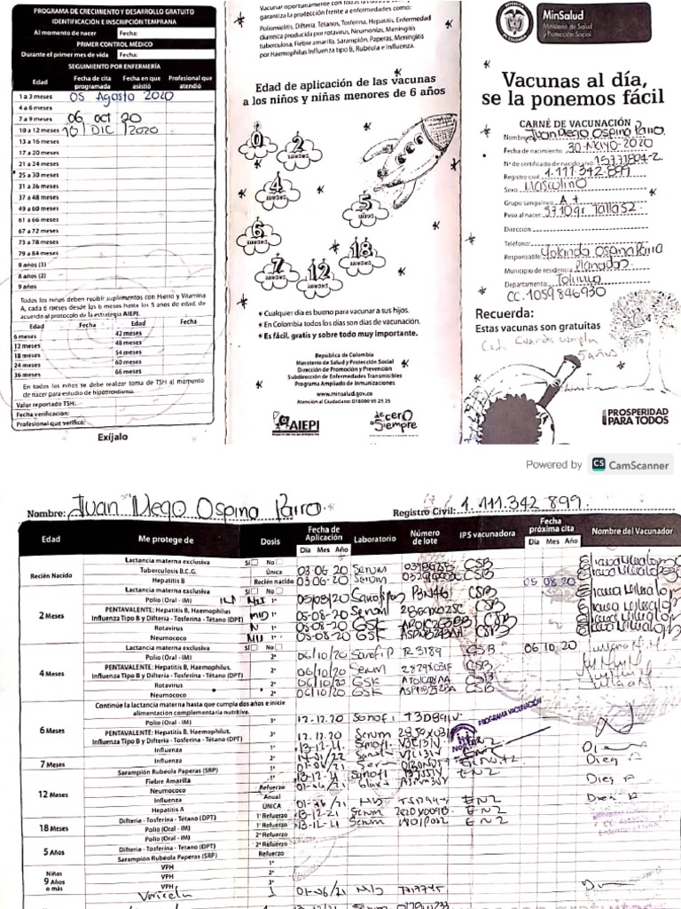 CamScanner 03-01-2023 12.06 | PDF CamScanner 03-01-2023 12.06 | PDF