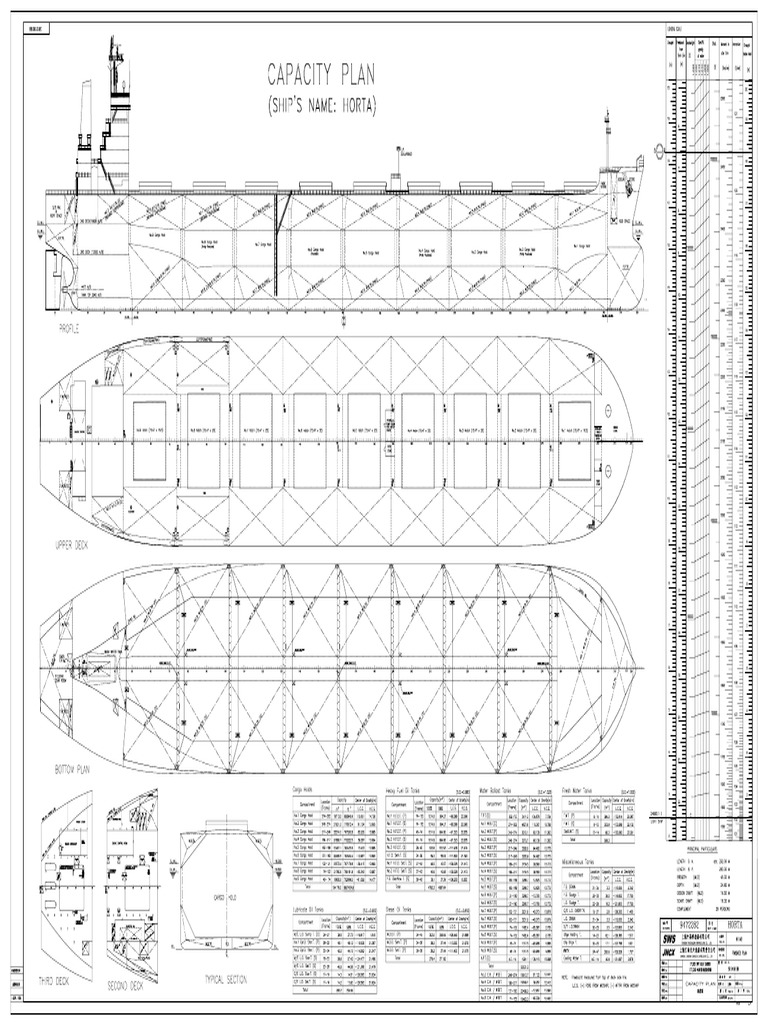 General Arrangement and Capacity - Plan Bulker - HORTA PDF | PDF