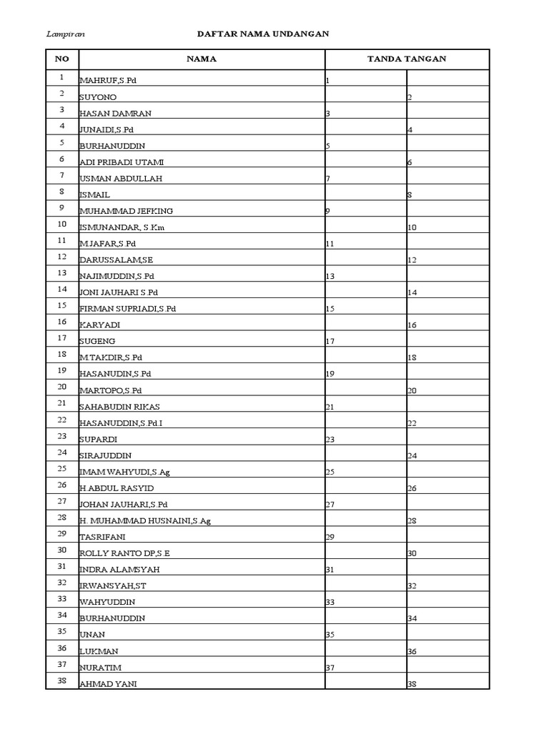 New Microsoft Excel Worksheet | PDF
