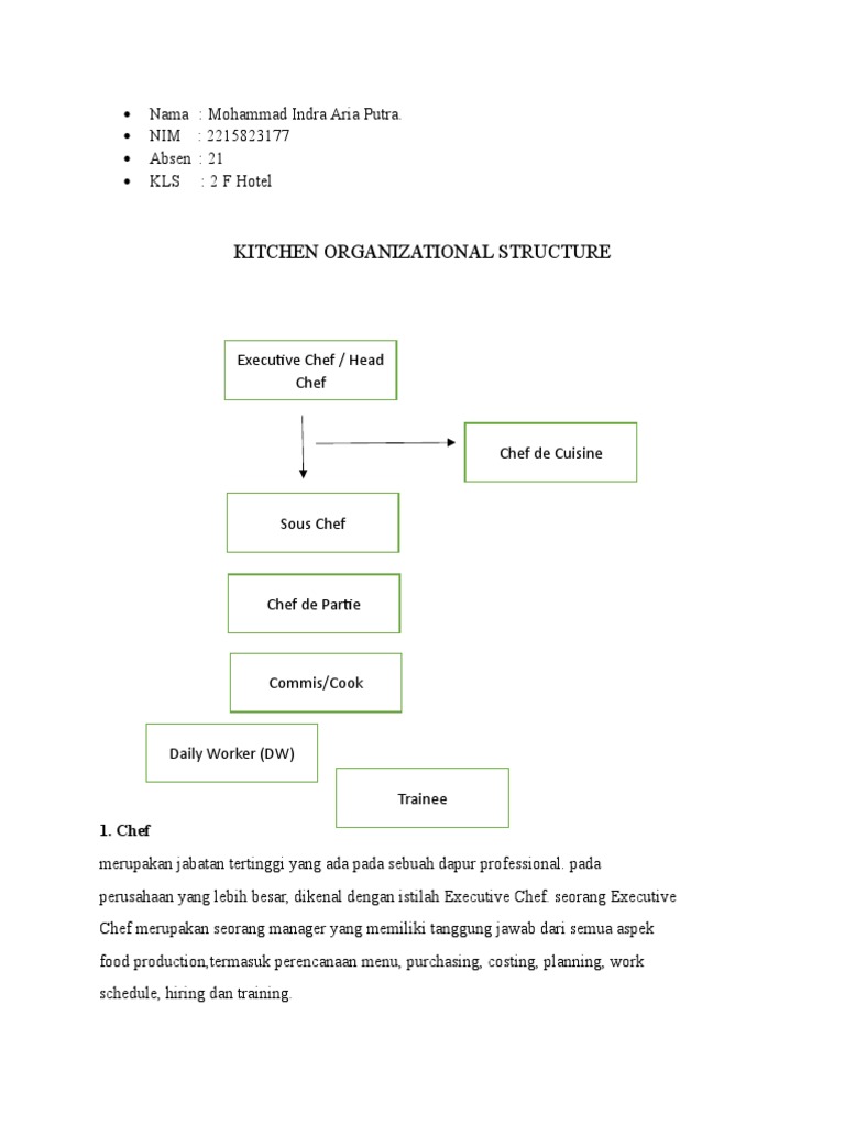 Tugas Organisasi Di Kitchen - Indonesia Cuisine | PDF