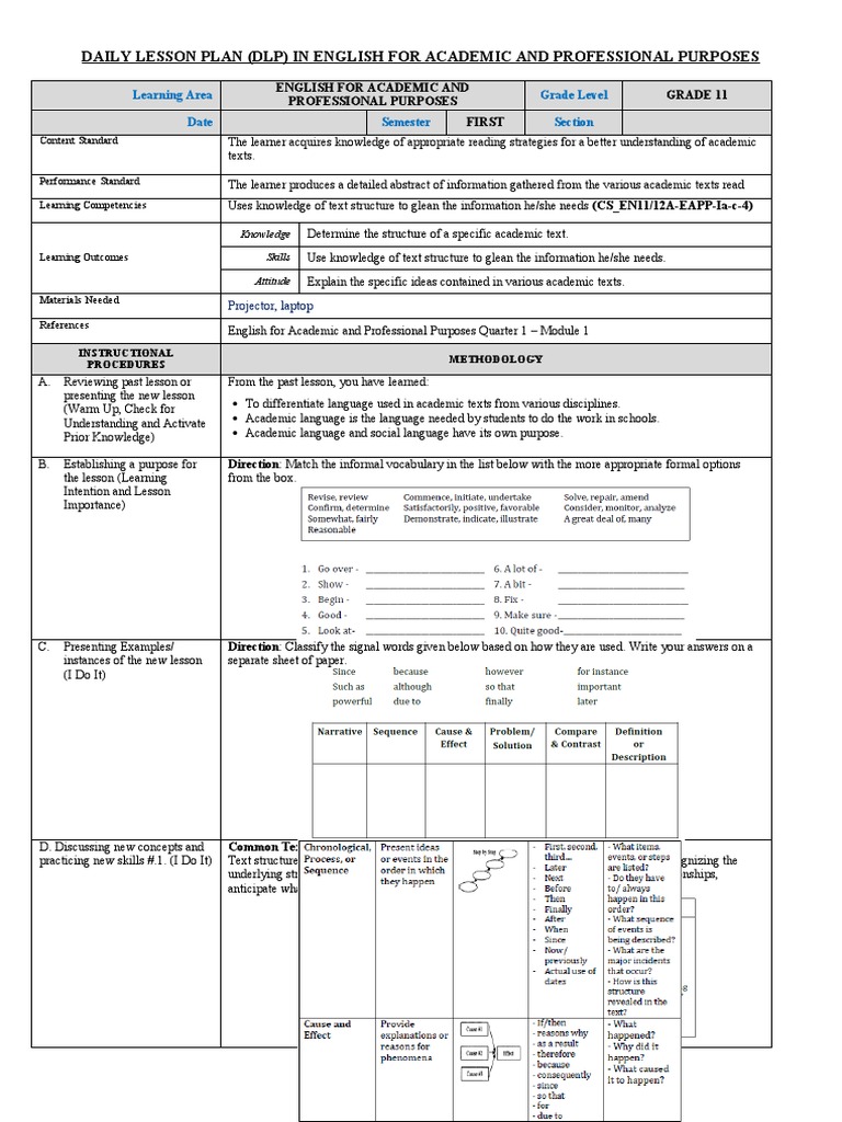 EAPP 1st QTR, LP2 Text Structure | PDF | Reading Comprehension | Learning