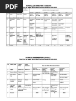 Raport Bayangan TPQ 2016 | PDF