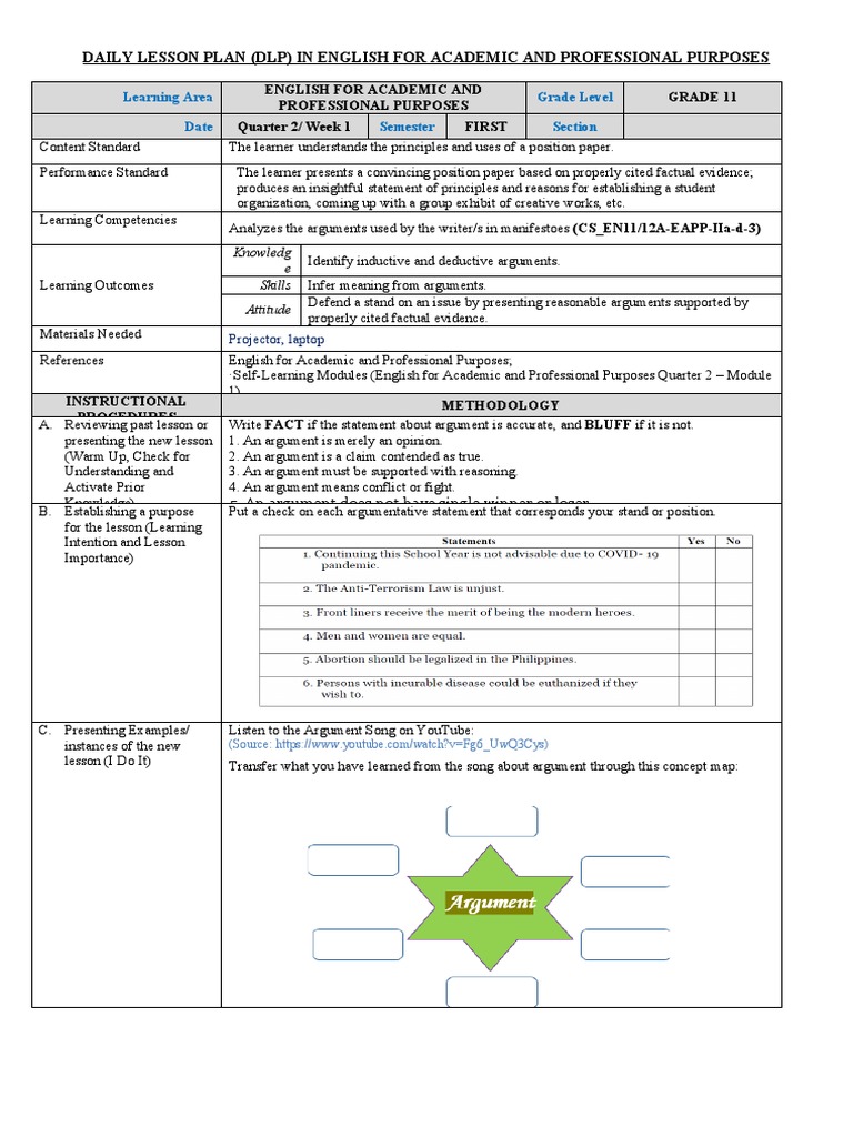 Grade 11 English Daily Lesson Plan | PDF | Argument | Cognition