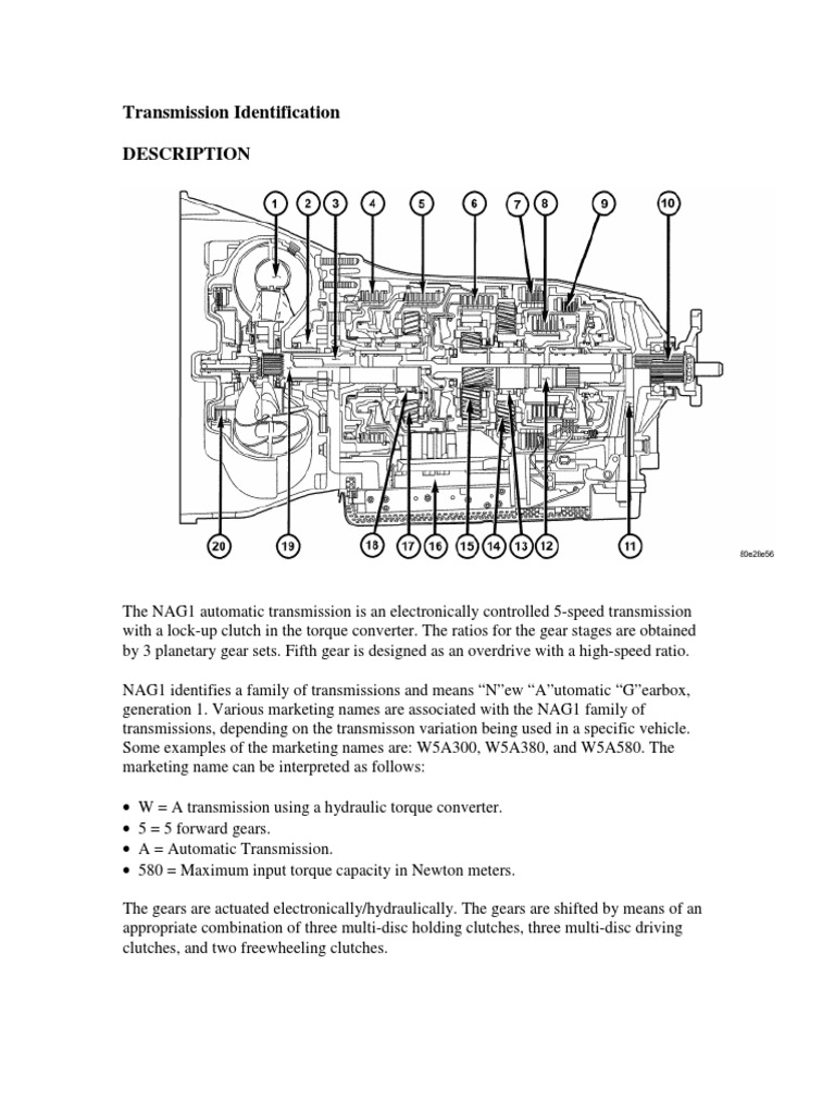 NCV3 Transmission Identification | PDF | Automatic Transmission | Clutch