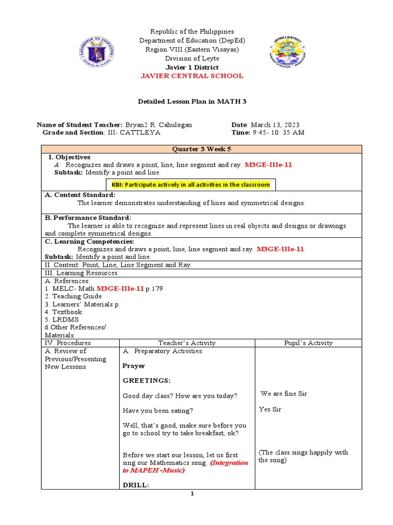 Exploring Points, Lines, Line Segments and Rays: A Detailed Lesson Plan ...