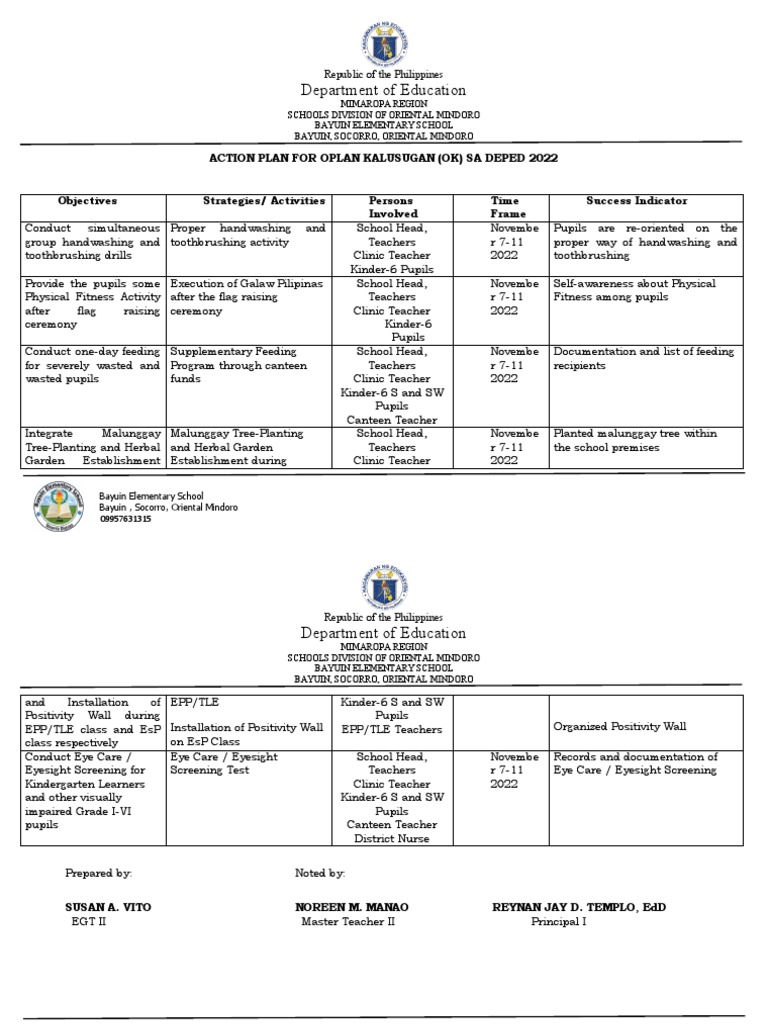Action-Plan-ok Sa Deped | PDF | Social Institutions | Public Services