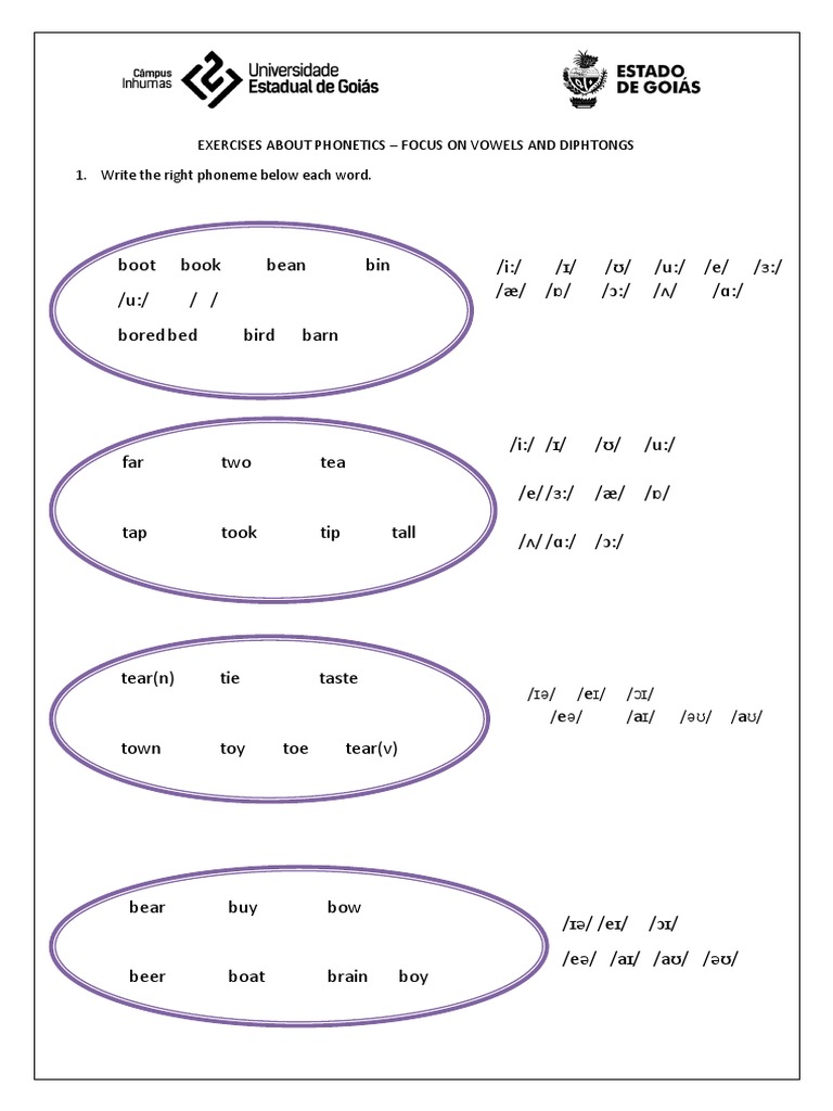 Vowels and Diphthongs Clouds | PDF | Language Families | Human ...
