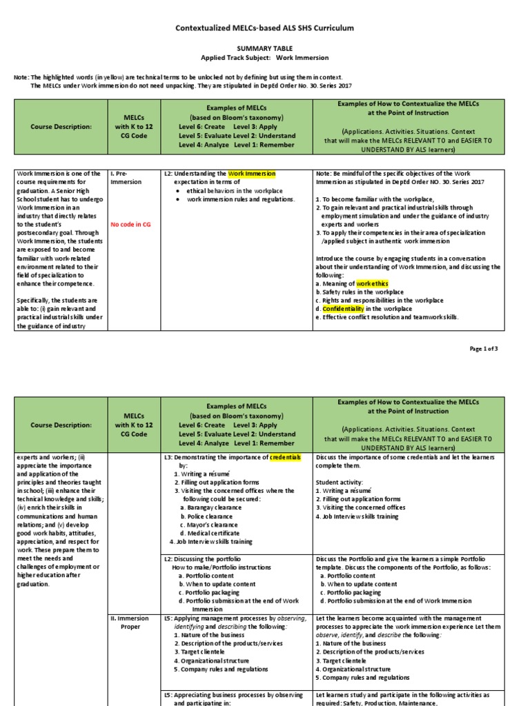 Preparing Students for Success: A Contextualized Work Immersion Curriculum for Senior High ...