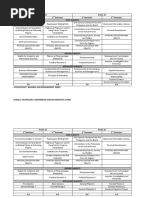 Accountancy, Business and Management (Abm) Grade 11 Grade 12 First ...