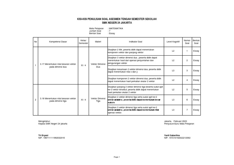 Kisi2 Soal PTS KLS Xi (Vektor) 22-23 | PDF