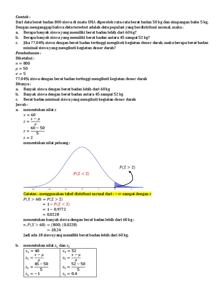 Tugas Distribusi Normal | PDF
