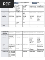 DLP Cot Music6 q1w5 | PDF | Teachers | Learning