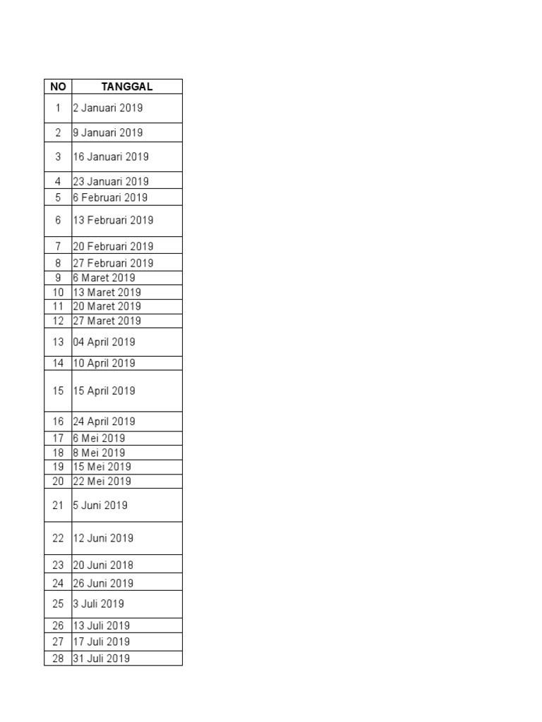 Hasil Rekapan Kotak Saran | PDF