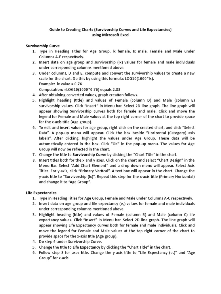 Guide To Creating Charts | Download Free PDF | Chart | Cartesian ...