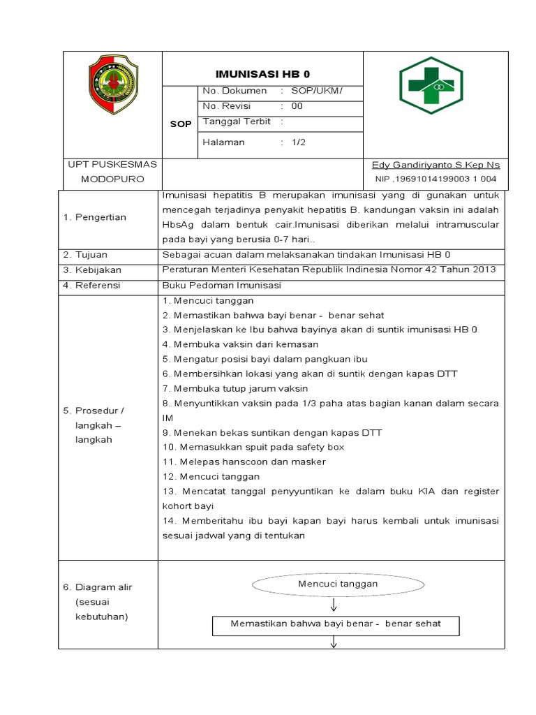 Sop - Vaksin HB 0 | PDF
