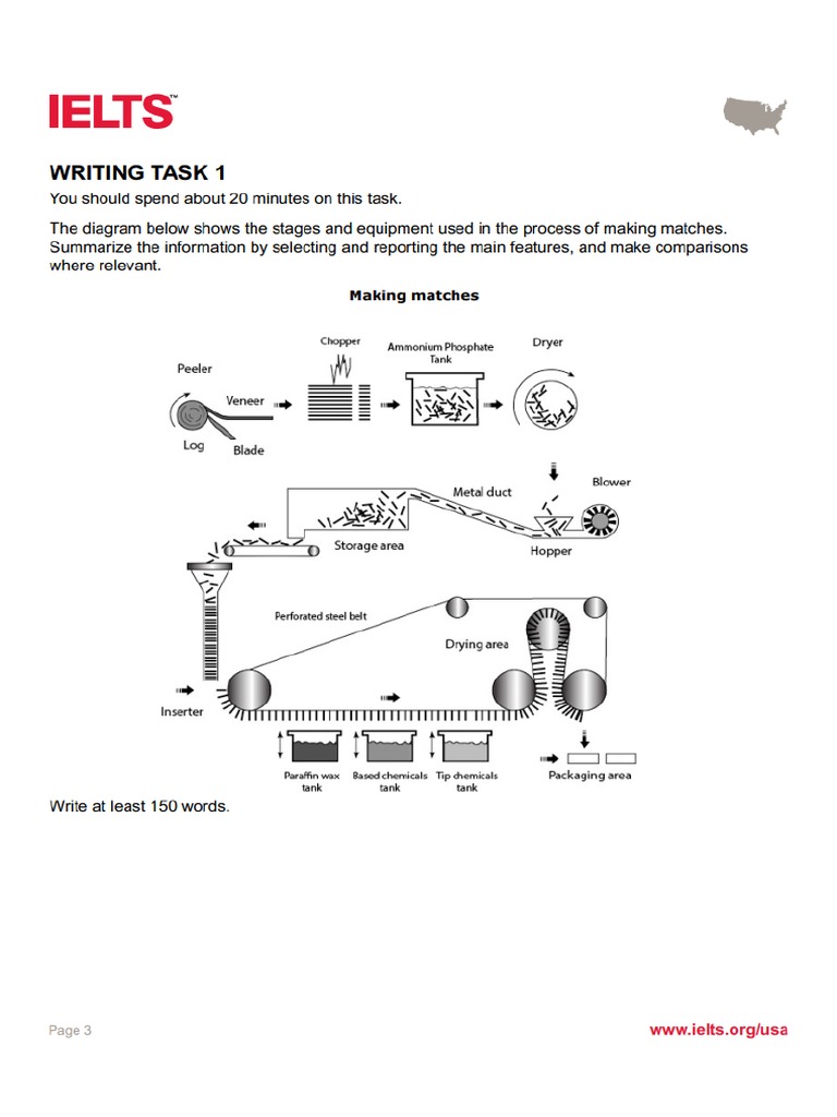 Ielts Usa Practice Academic Writing Test | PDF