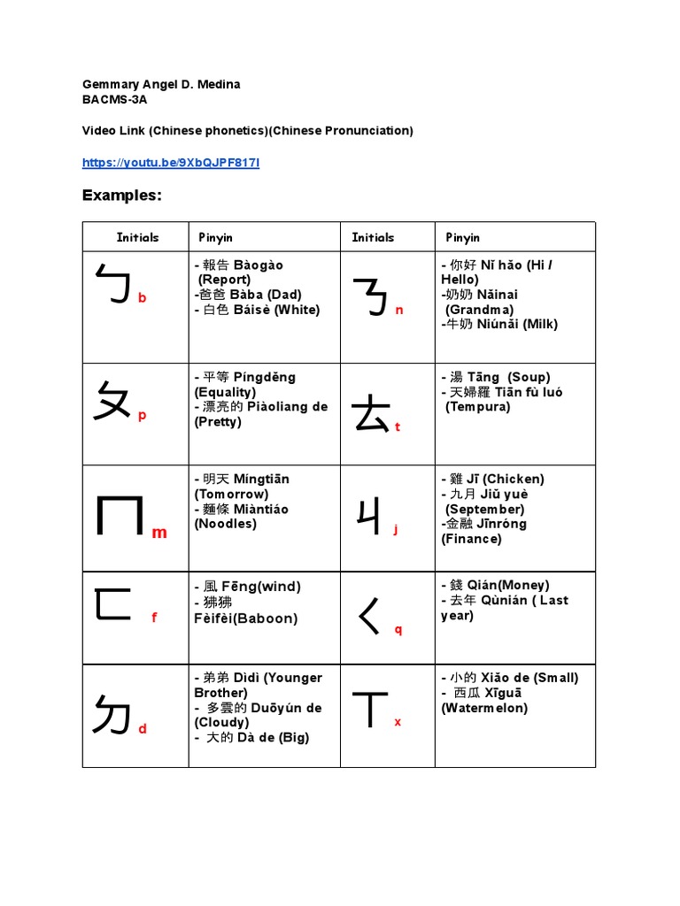 Medina, Mandarin Phonetics | PDF