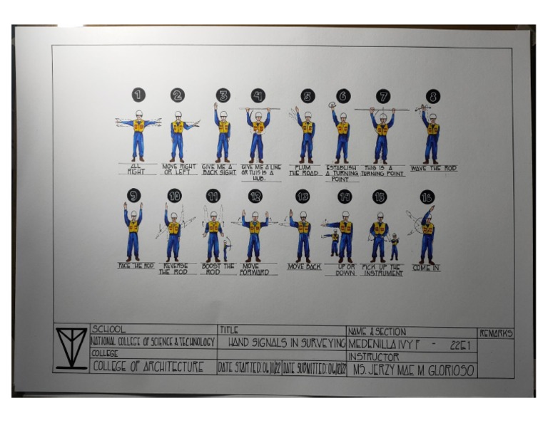 Hand Signals in Surveying (MedenillaIvy22E1) PDF | PDF