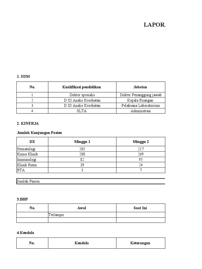 Laporan Bulan September | PDF