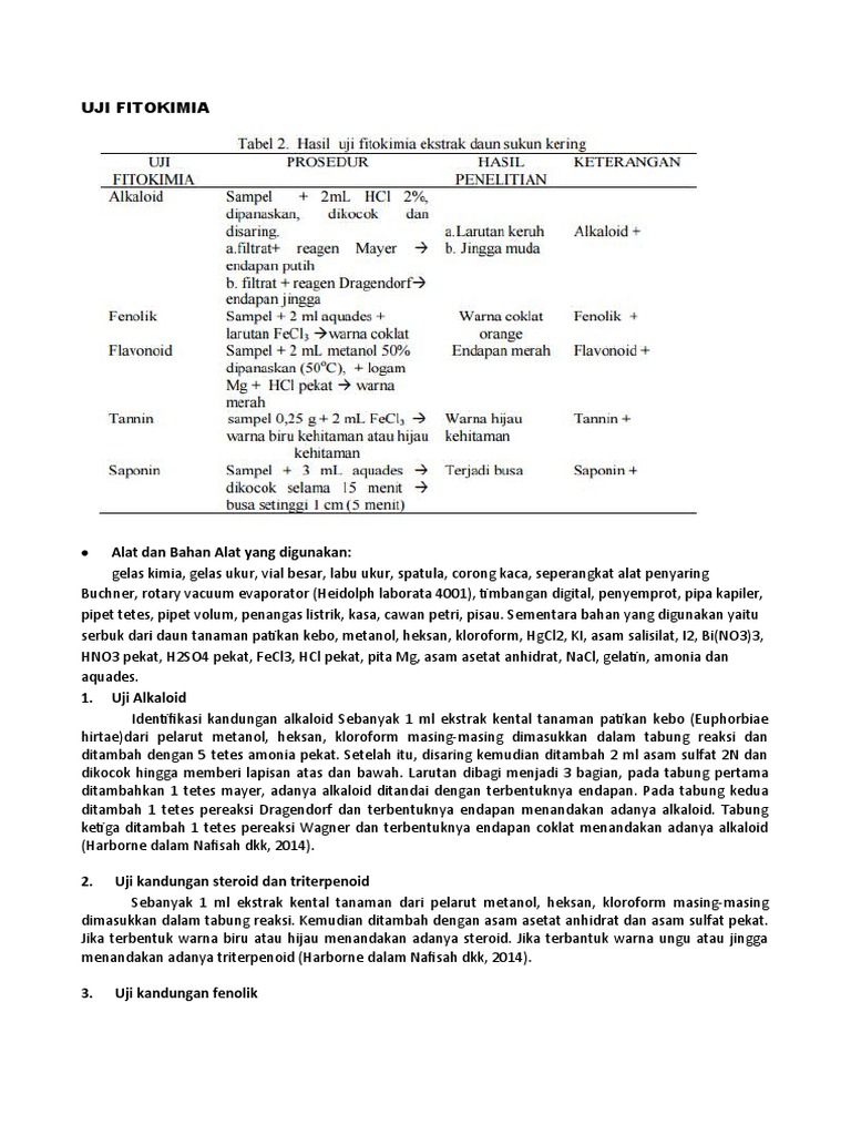 UJI FITOKIMIA | PDF