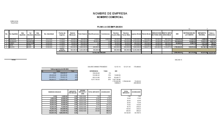 Planilla Municipal | PDF