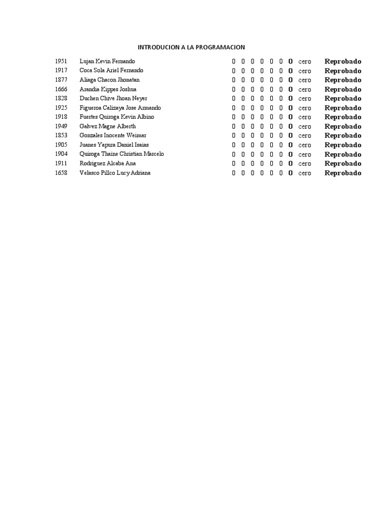 Lista Introducion A La Programacion | PDF