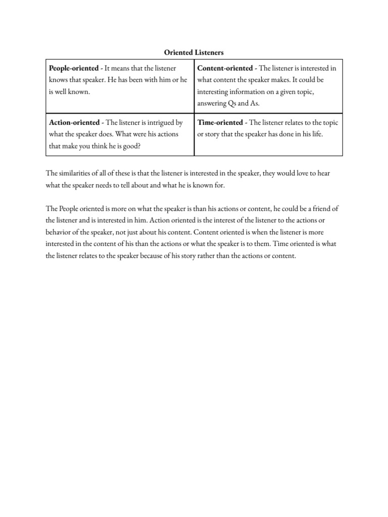 Oriented Listeners | PDF