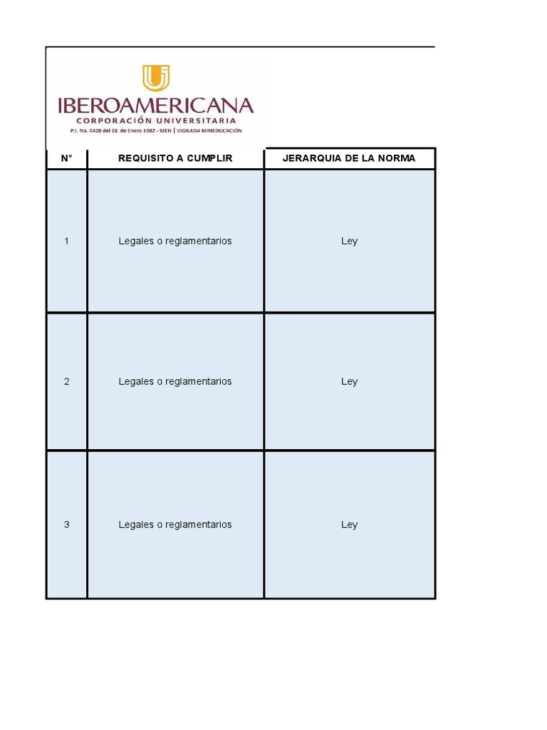 ACTIVIDAD 2-NORMOGRAMA Actualizado | PDF | Seguridad y salud ocupacional