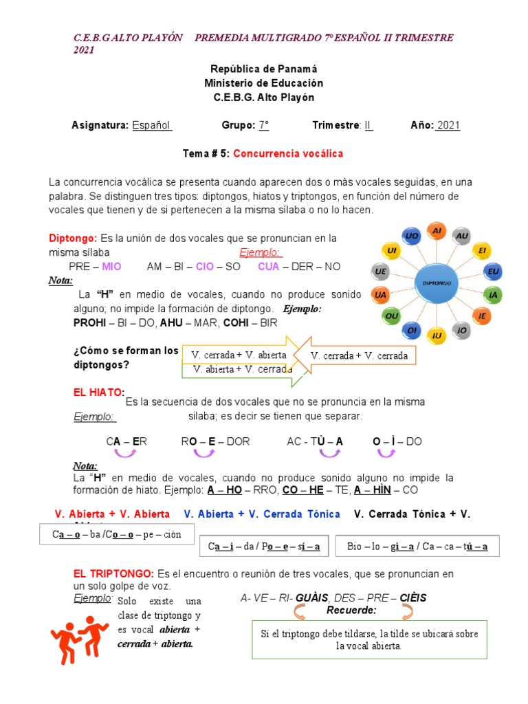 Español 7° | PDF | Vocal | Sílaba