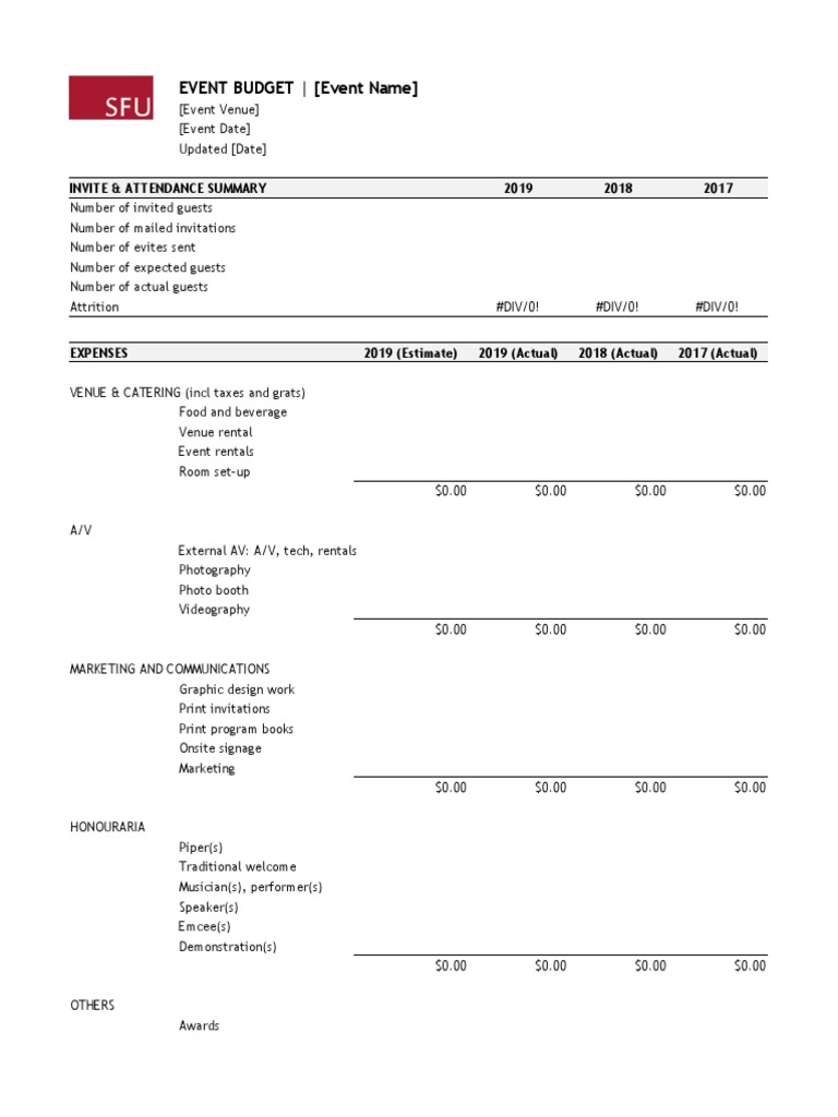 Event Budget Overview and Template | PDF | Economies