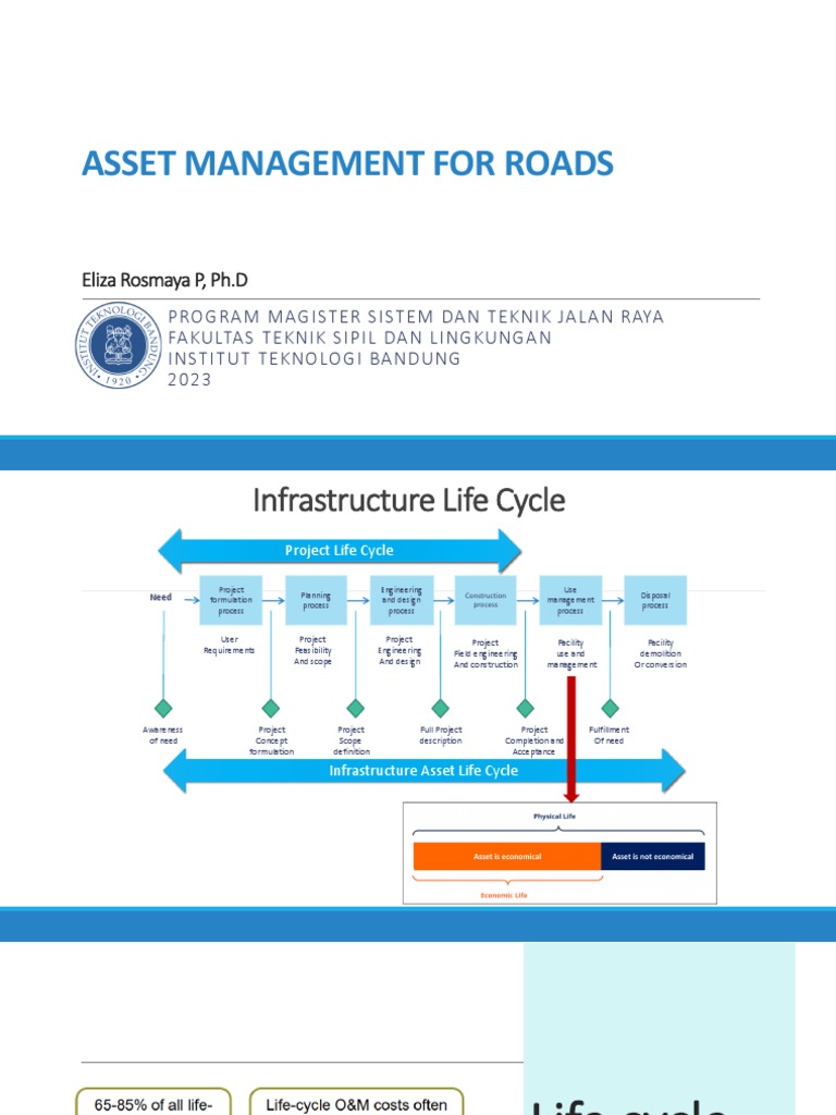 Road Asset Management Strategies | PDF | Road | Infrastructure
