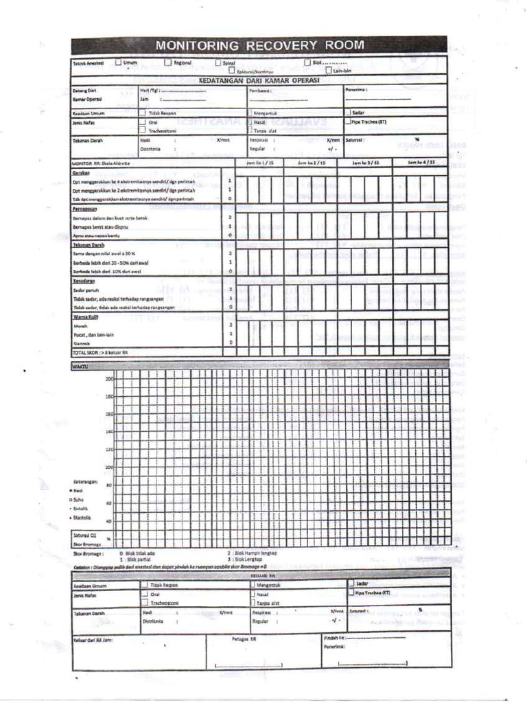 Monitoring Recovery Room | PDF