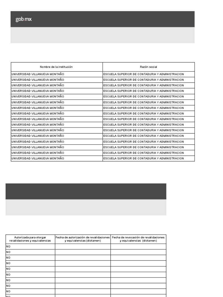 Reporte Detalles | PDF