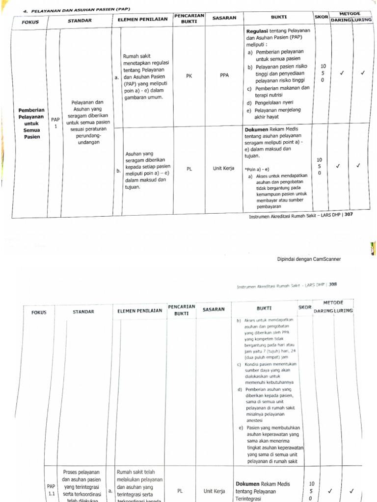 Instrumen Penilian Pokja PAB | PDF