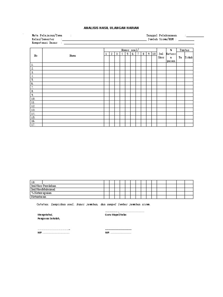 Format Analisis Ulangan Harian, Remedial Dan Pengayaan | PDF