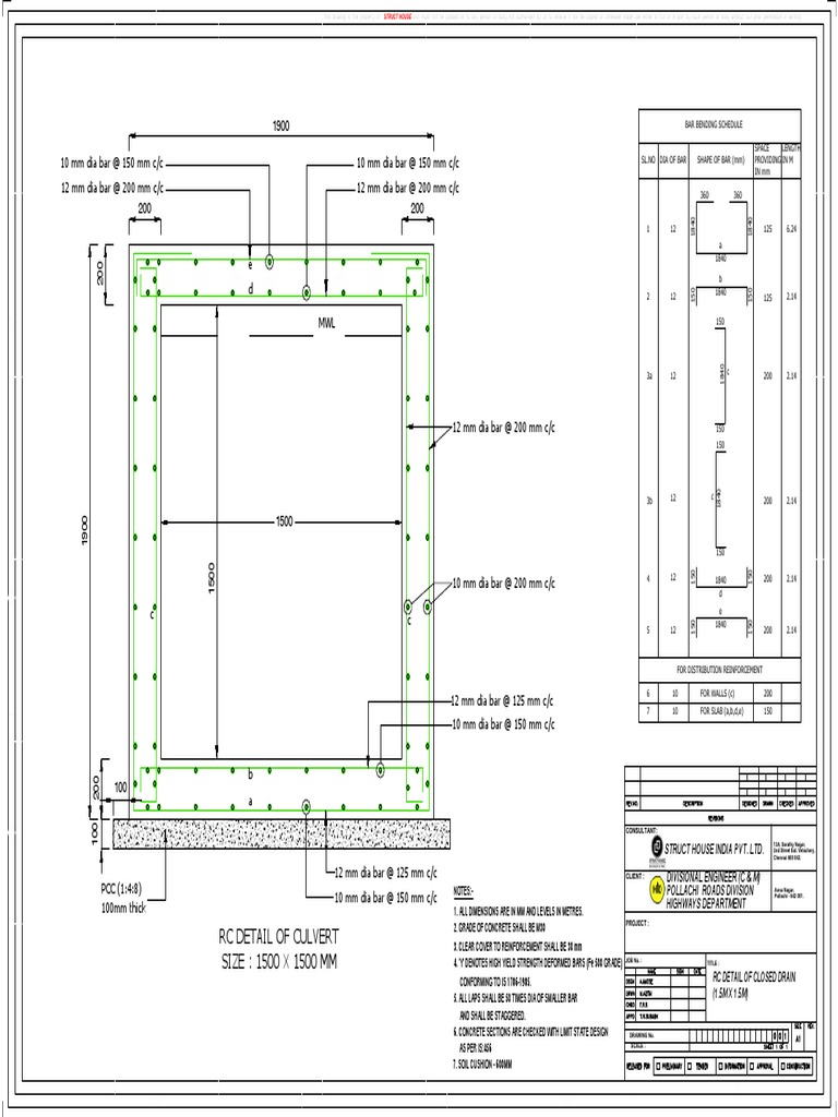1.5X1.5 Culvert | PDF | Engineering | Physical Sciences