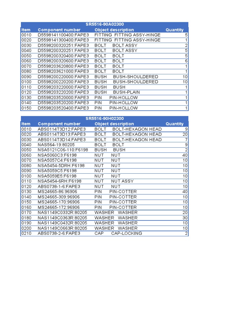 FAPE3 and F6198 Component Inventory | PDF | Nut (Hardware) | Machines