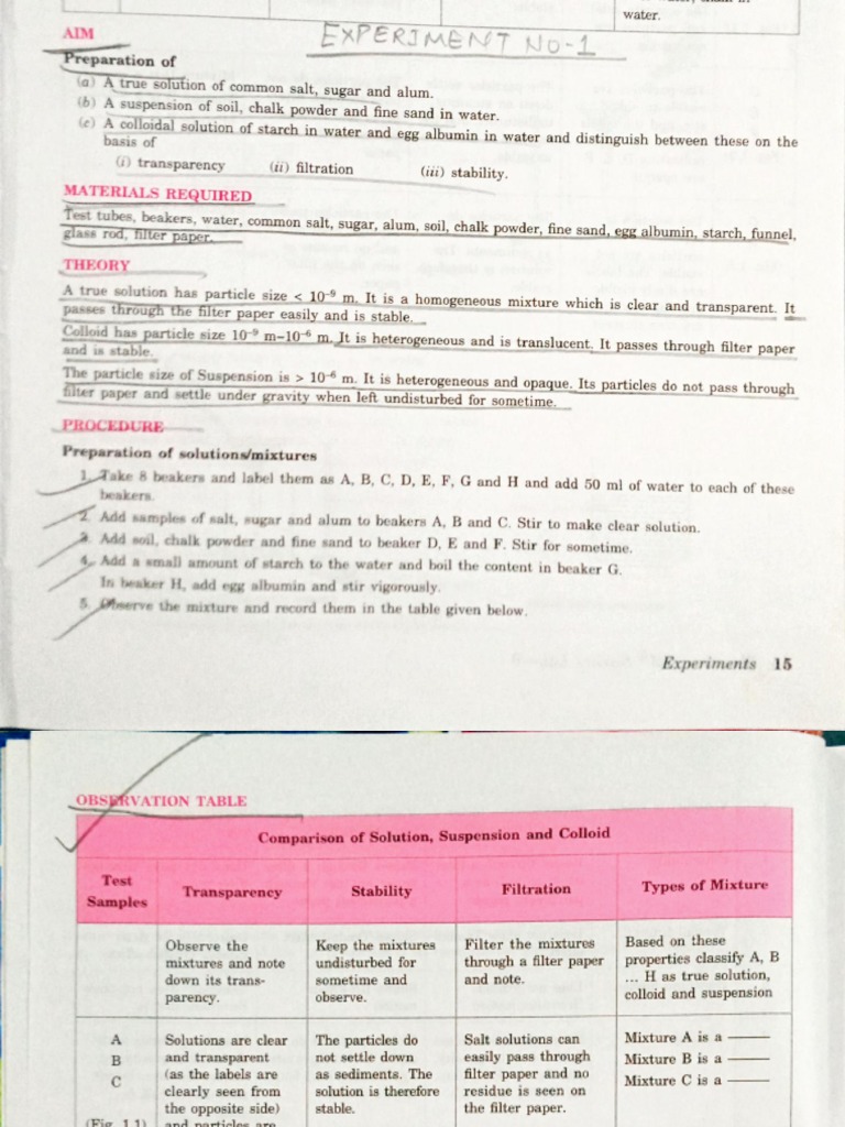Chemistry Practicals PDF | PDF