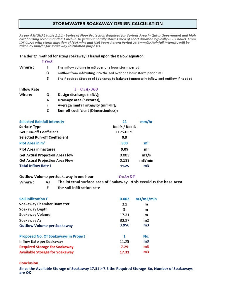 Soakaway Design and Calculation (Simple) | PDF | Discharge (Hydrology) | Surface Runoff